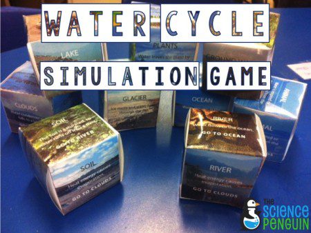 7 Ideas for Teaching the Water Cycle — The Science Penguin