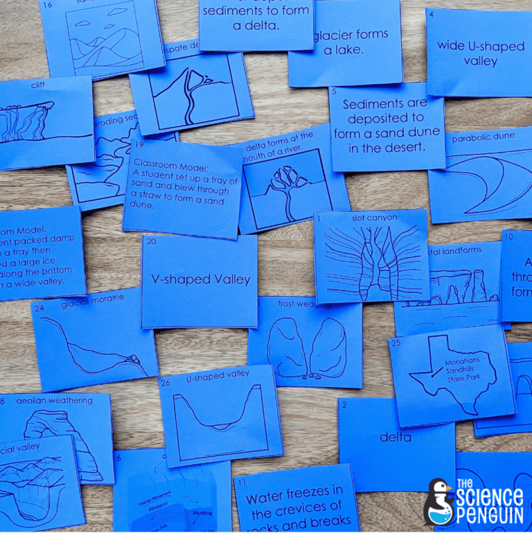 7 Ideas to Teach Slow Changes: Weathering, Erosion, and Deposition ...