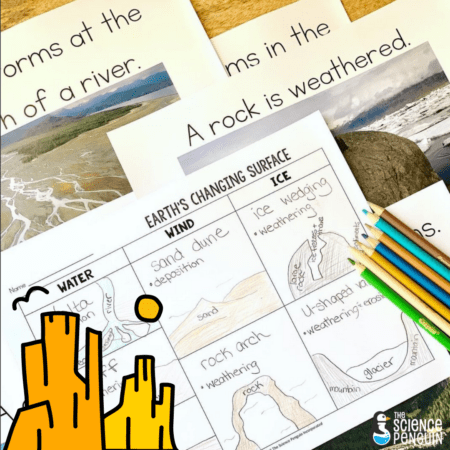 7 Ideas to Teach Slow Changes: Weathering, Erosion, and Deposition ...