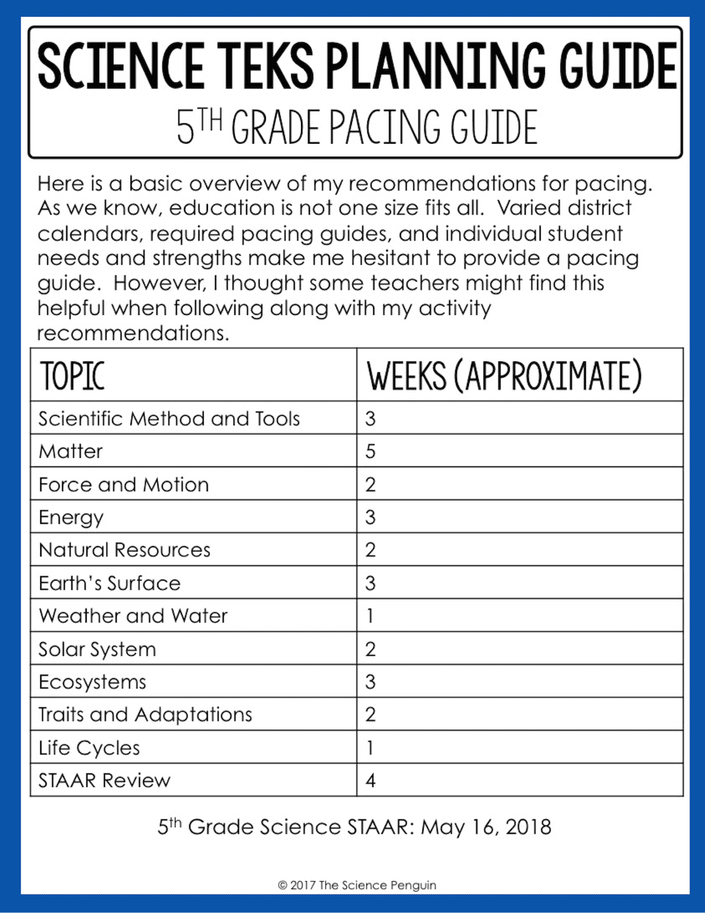 5th Grade Science TEKS Planning Guides The Science Penguin 5th Grade Science TEKS Planning Guides The Science Penguin