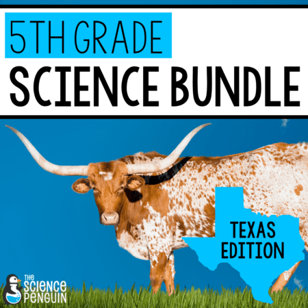 5 ideas for teaching about our the Sun, Earth, and Moon — The Science ...