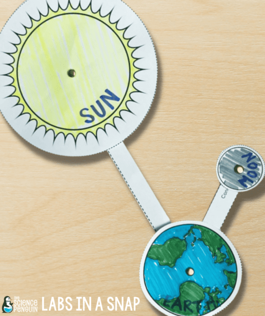 5 ideas for teaching about our the Sun, Earth, and Moon — The Science ...