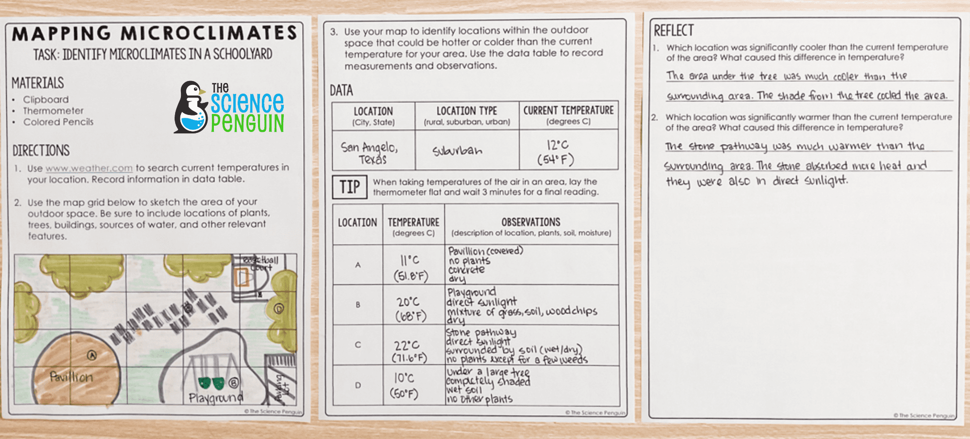 The 3 BEST Phenomena for Teaching Earth's Spheres — The Science Penguin