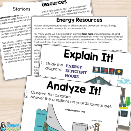 7 Ideas for Renewable and Nonrenewable Natural Resources — The Science ...