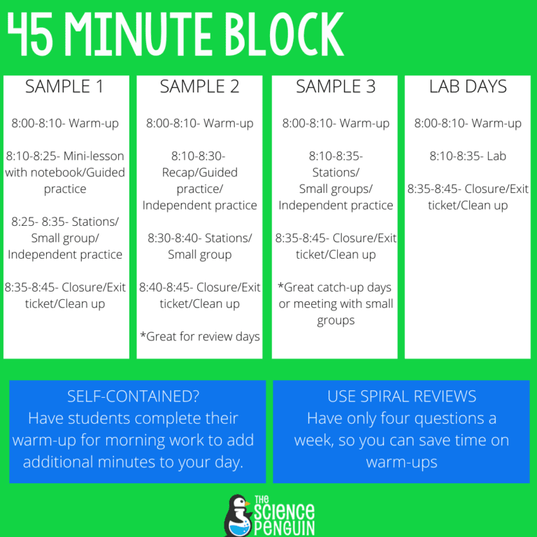 5 Tips to Structure a 30-45-60 Minute Science Block — The Science Penguin