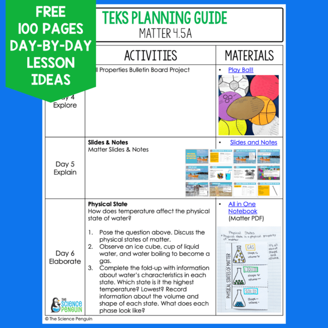 4th Grade Science TEKS Planning Guide — The Science Penguin